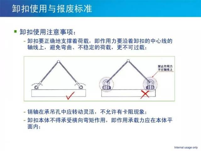 新标发布：GB/T 39480-2020钢丝绳吊索 使用和维护，6月1日生效_南方plus_南方+