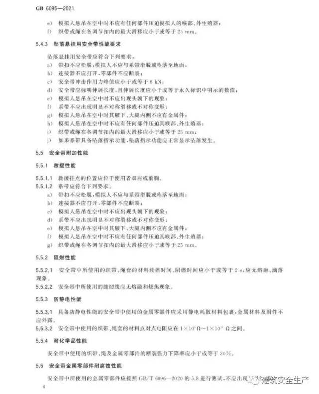 新国标：GB 6095-2021《坠落防护 安全带》，9月1日起实施！_南方plus_南方+