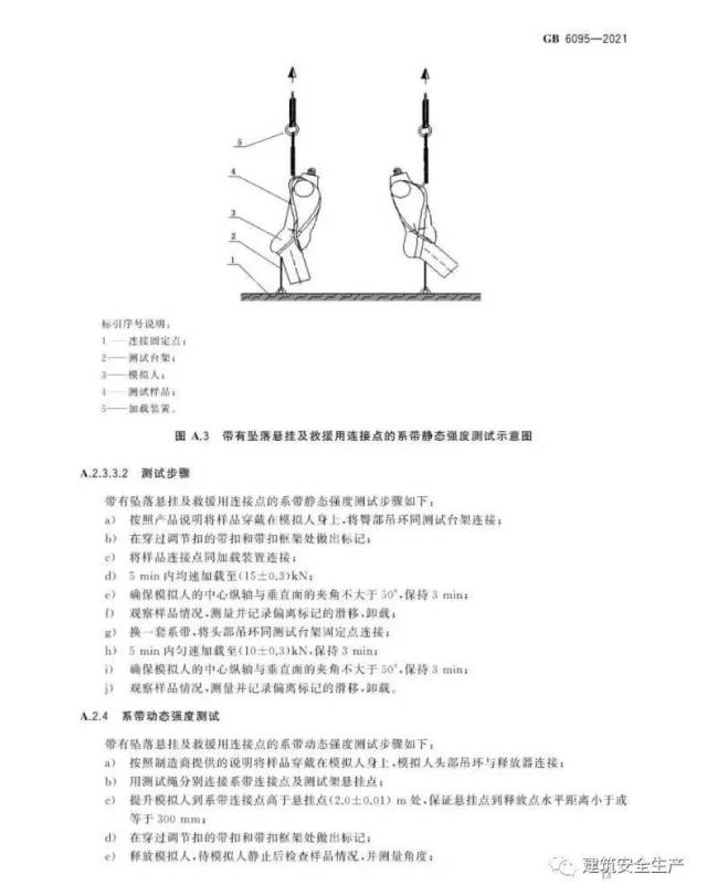 新国标：GB 6095-2021《坠落防护 安全带》，9月1日起实施！_南方plus_南方+